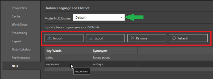 Data Model Management (Admin)